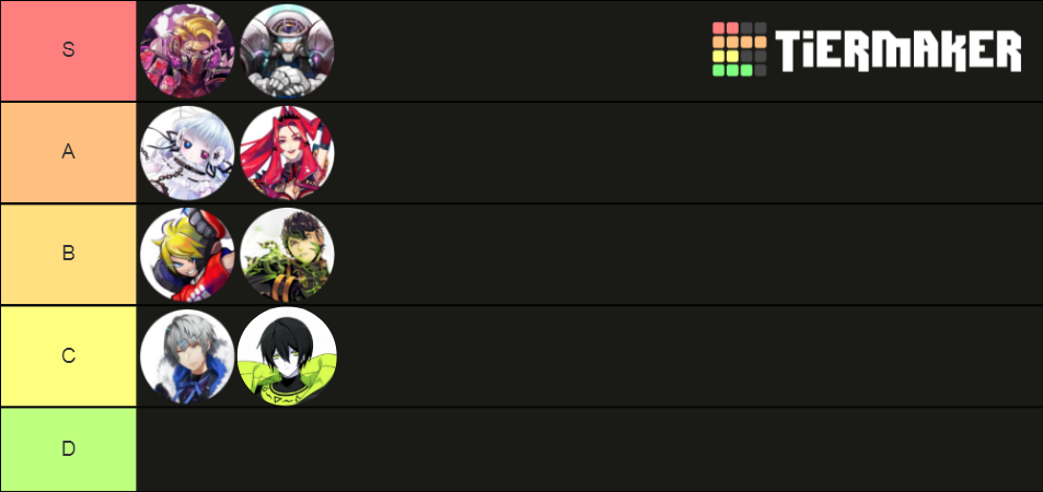 #COMPASS characters Tier List (Community Rankings) - TierMaker