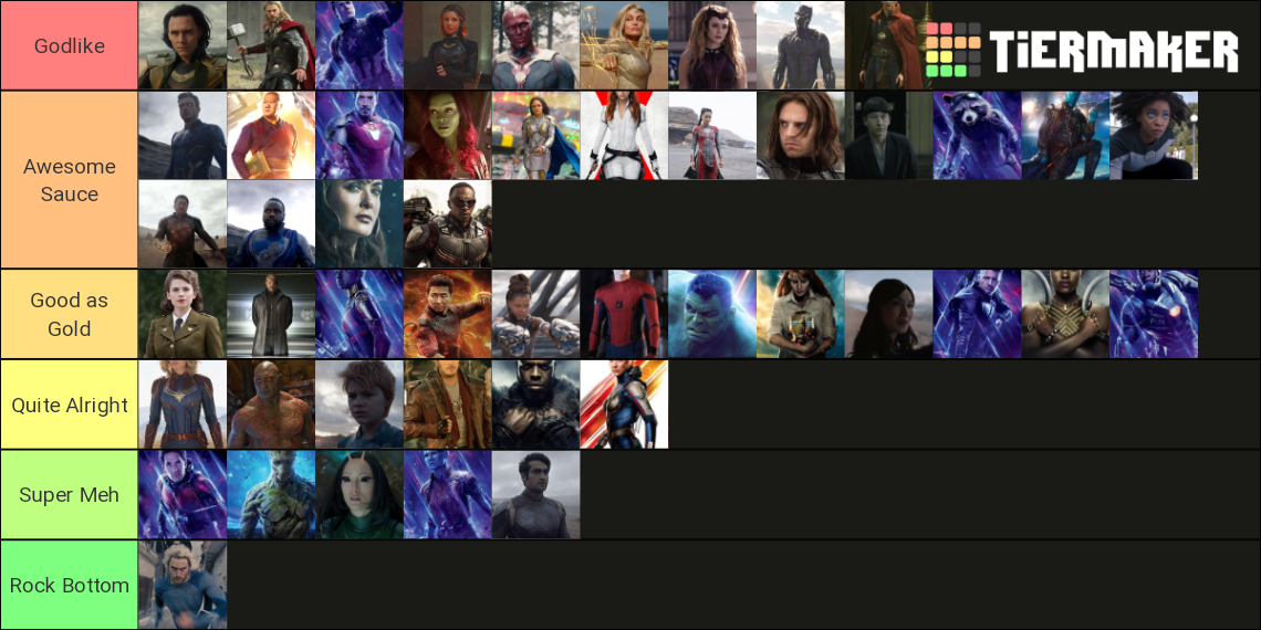 Every Major MCU Hero w/ Eternals Tier List (Community Rankings) - TierMaker Every Major MCU Hero w/ Eternals Tier List (Community Rankings) - TierMaker