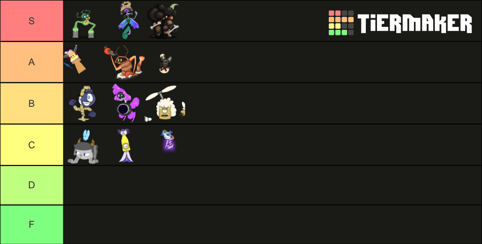 Crewthereal Colosseum Tier List (Community Rankings) - TierMaker
