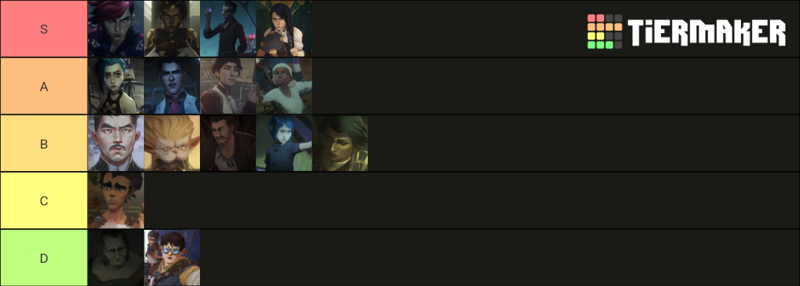 Arcane Characters Tier List (Community Rankings) - TierMaker