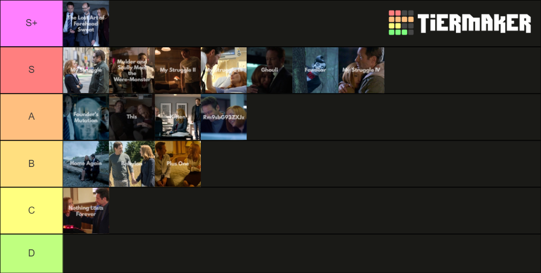X Files Seasons 10 & 11 Tier List (Community Rankings) - TierMaker