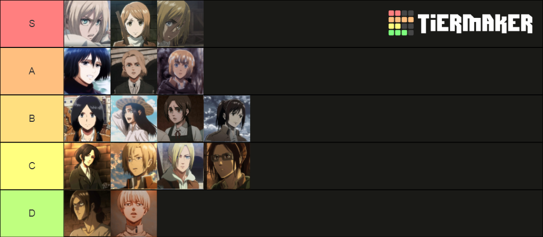 AOT Waifus Tier List (Community Rankings) - TierMaker
