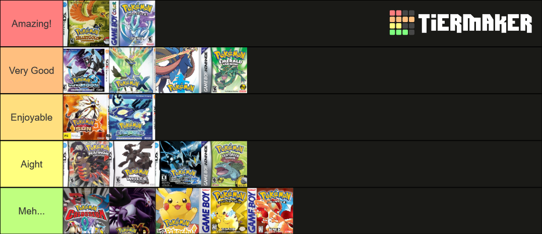 Pokemon Games Tier List (Community Rankings) - TierMaker