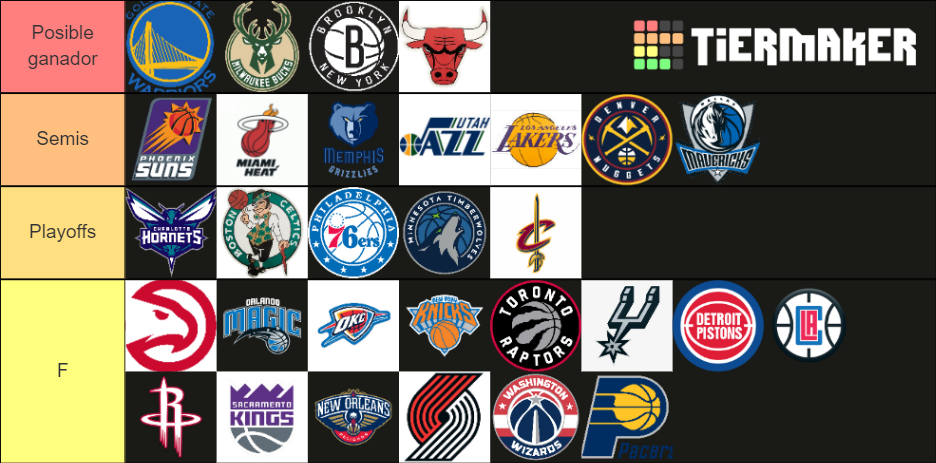 Basketball Teams Tier List (Community Rankings) - TierMaker