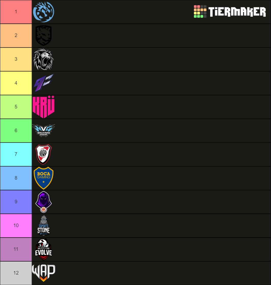 Liga Master Flow Tier List (Community Rankings) - TierMaker