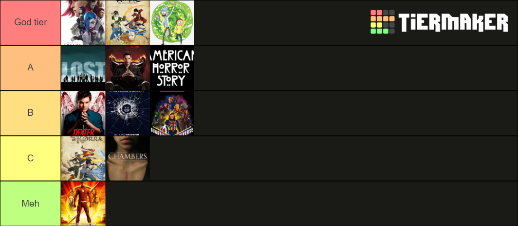 tv shows Tier List (Community Rankings) - TierMaker