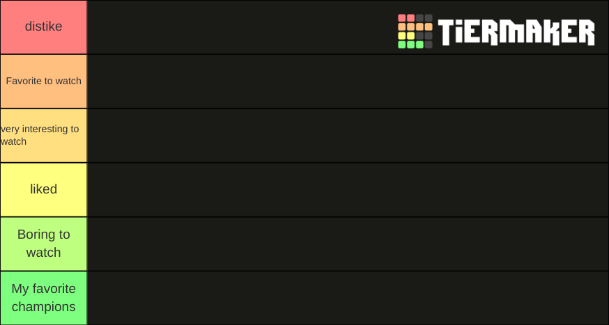 AEW Roster 2022 Tier List (Community Rankings) - TierMaker
