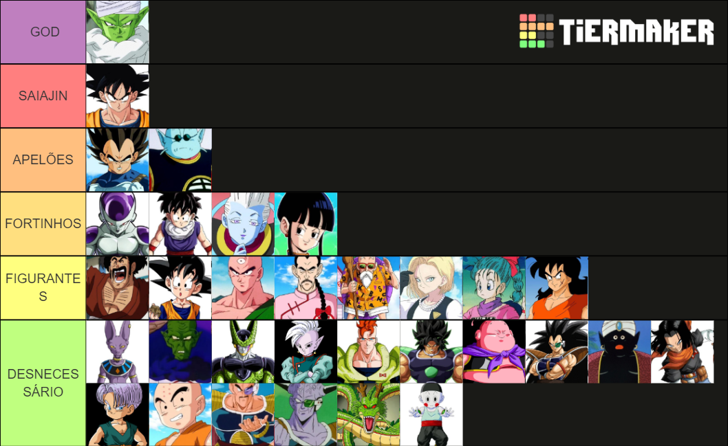 RANKING DBZ Tier List (Community Rankings) - TierMaker