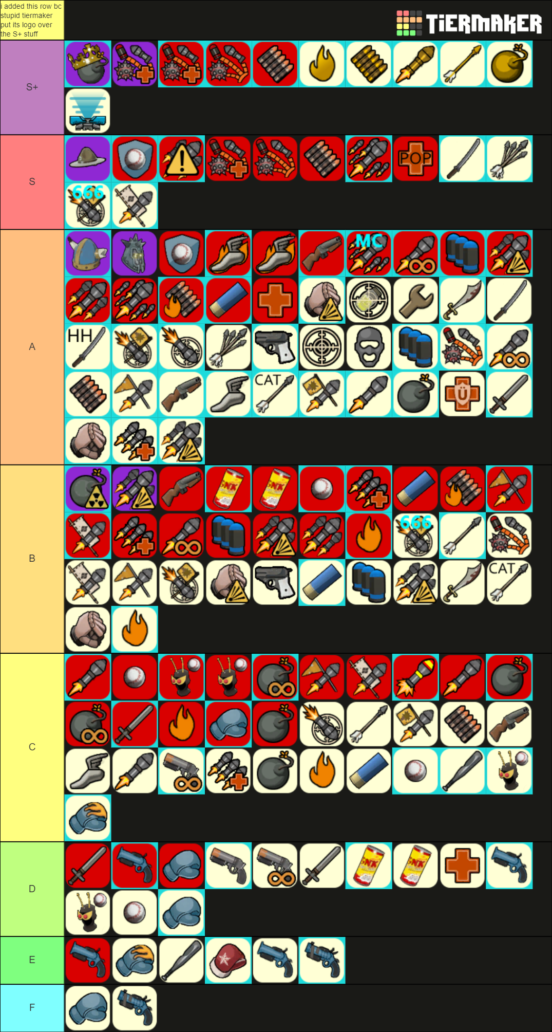 TF2 MvM Robots Tier List (Community Rankings) - TierMaker
