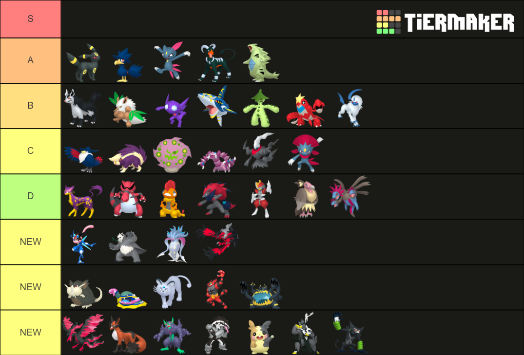 Dark Type Pokemon Tier List (Community Rankings) - TierMaker