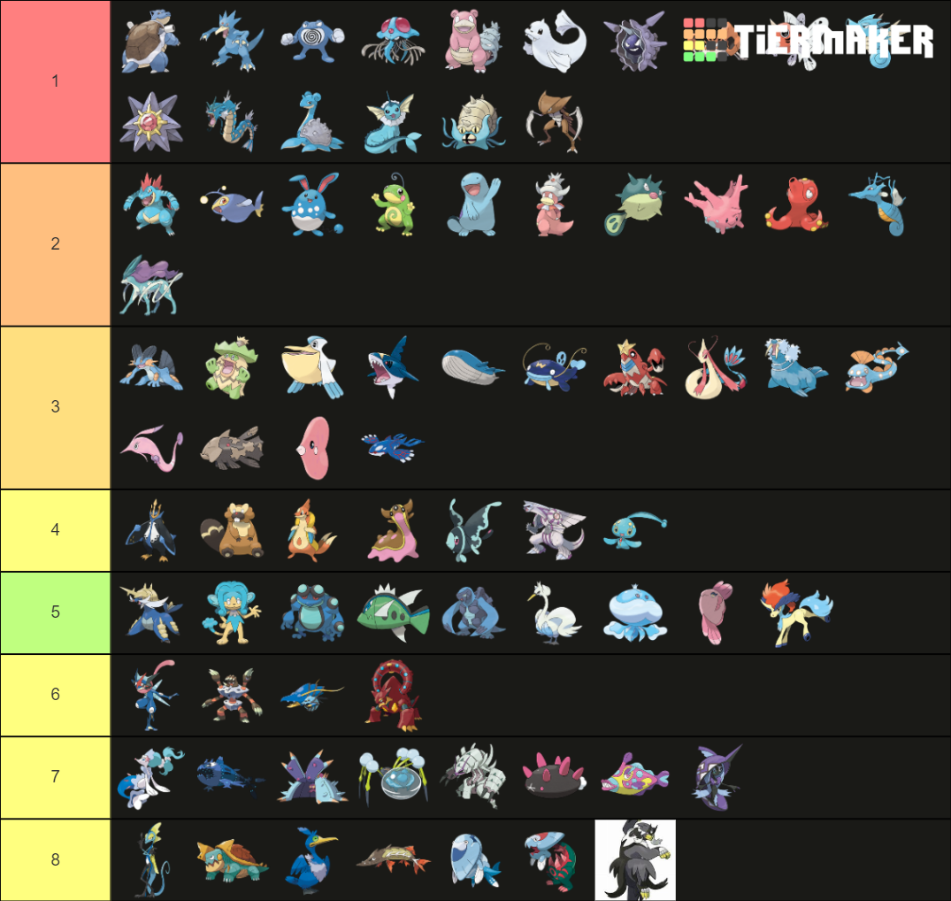 All Water Pokemon Tier List (Community Rankings) - TierMaker