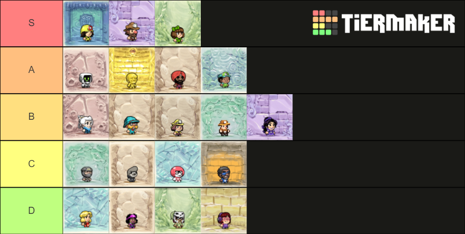Spelunky 2 Characters Tier List (Community Rankings) - TierMaker