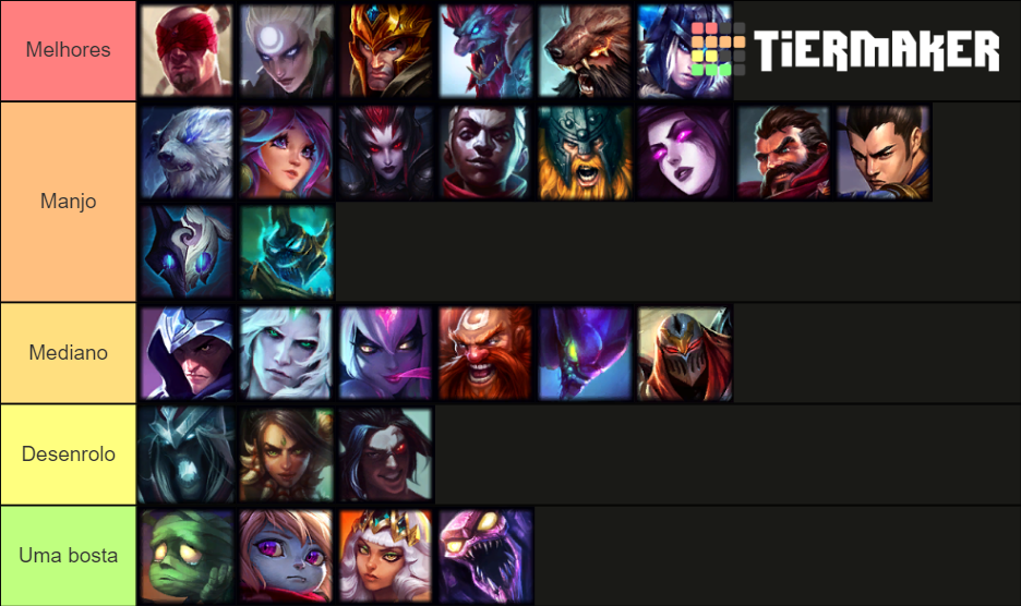 Tierlist Lol Atualizado (2021) Tier List (Community Rankings) - TierMaker