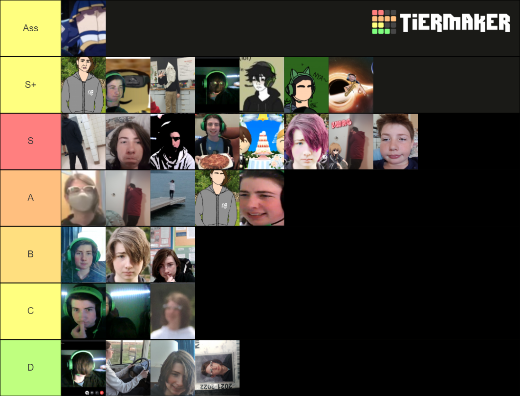 Isaac Tier List (Community Rankings) - TierMaker
