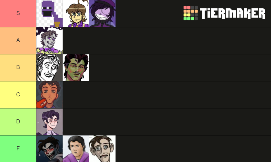 Popular William Afton Designs Tier List (Community Rankings) - TierMaker