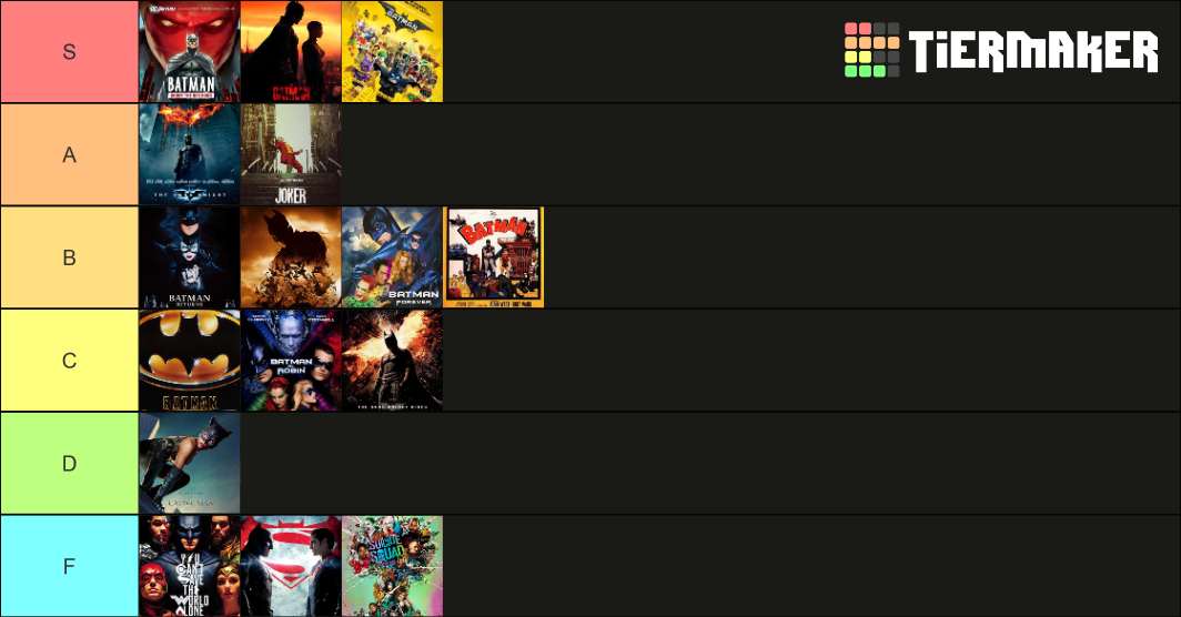 Batman Movies Tier List (Community Rankings) - TierMaker
