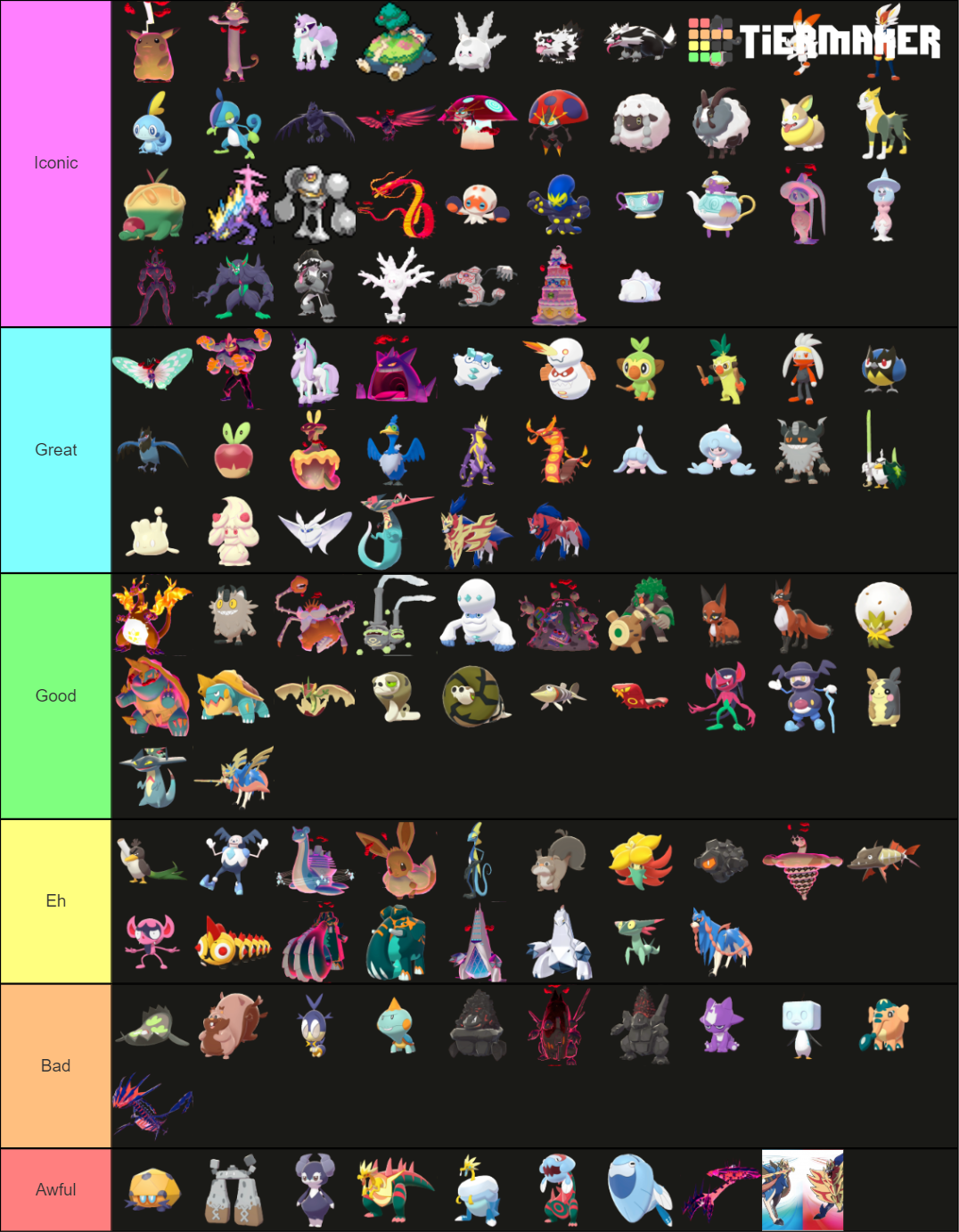 Generation 8 Pokemon Tier List (Community Rankings) - TierMaker