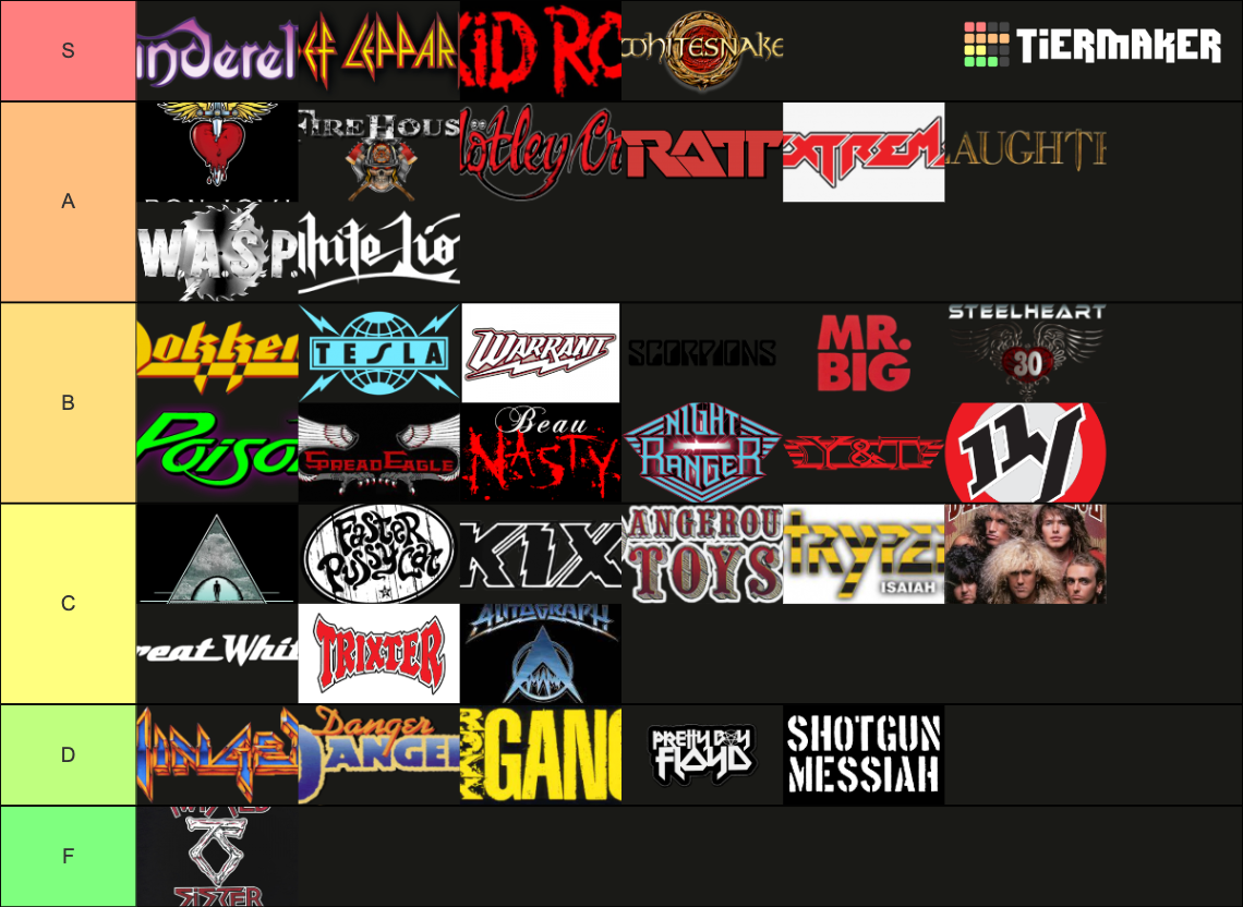 Glam/Hair/Pop Metal Bands 2 Tier List (Community Rankings) - TierMaker