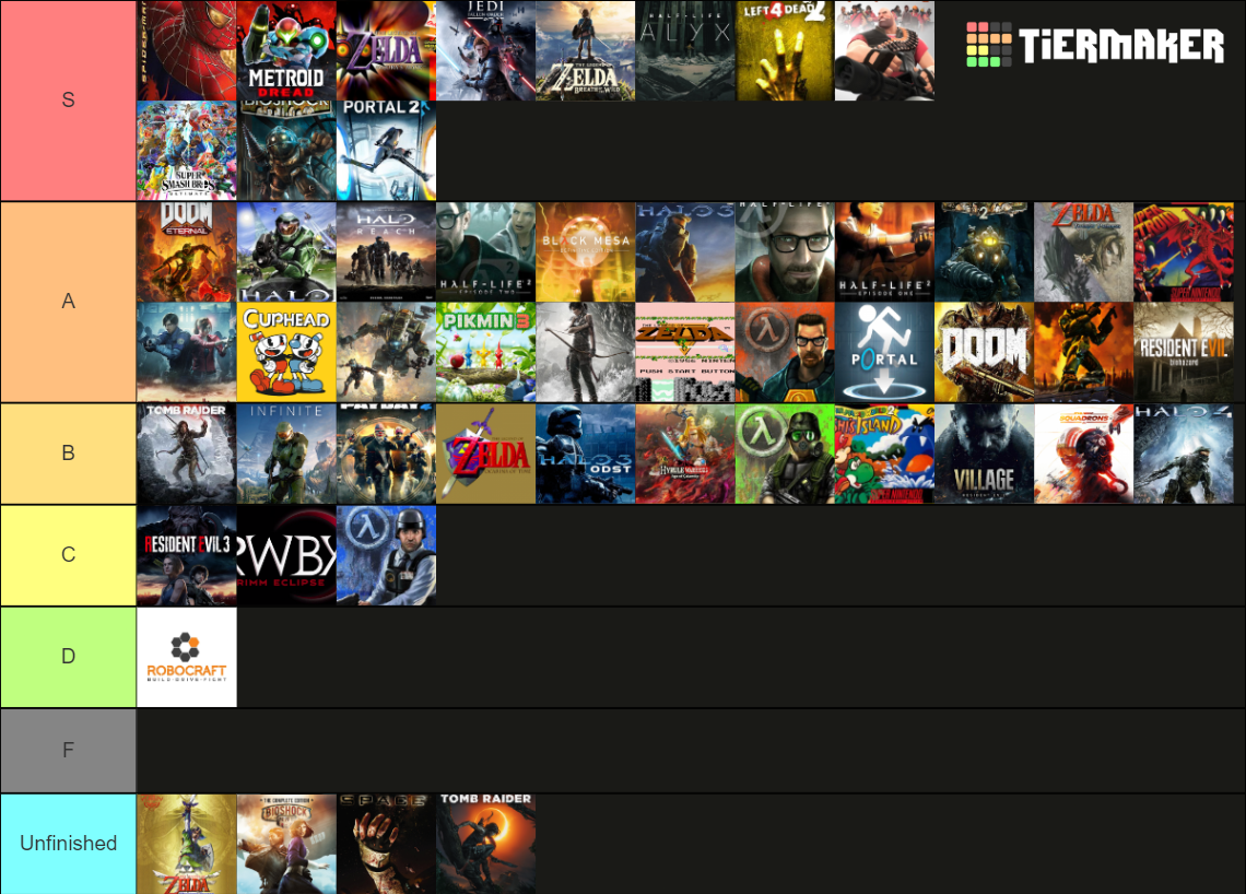 Best Games Tier List (Community Rankings) - TierMaker