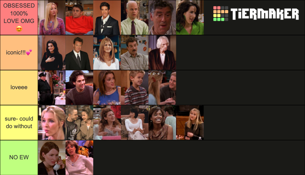 ranking friends characters Tier List (Community Rankings) - TierMaker