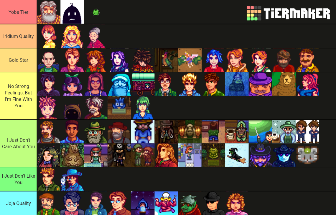 EVERY Stardew Valley NPC (Even Ones Without Portraits) Tier List ...