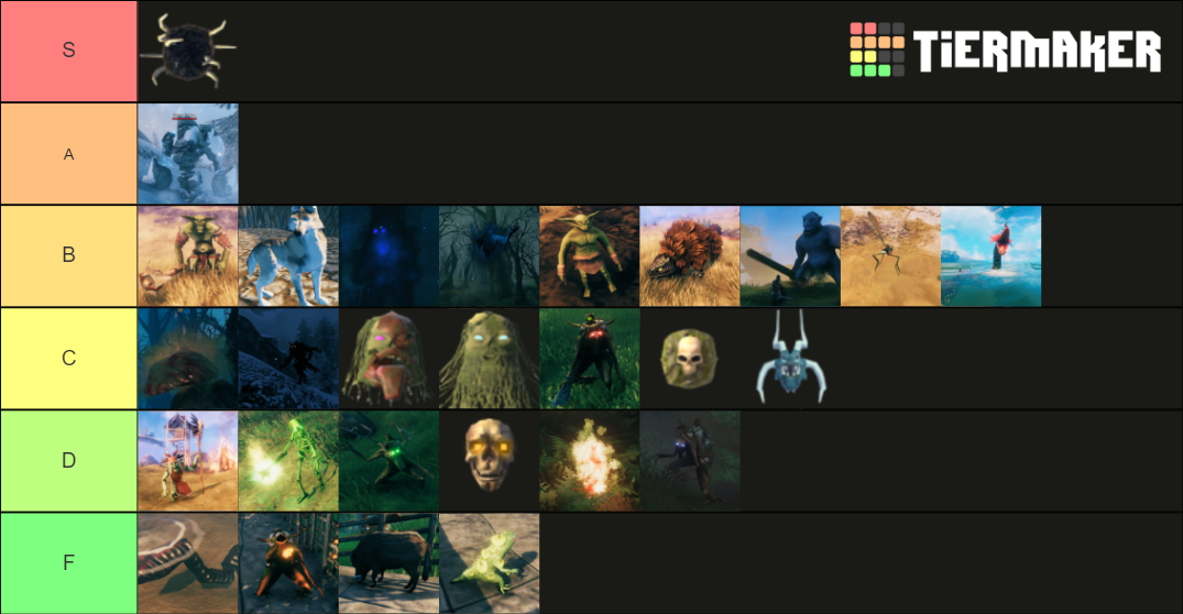 Valheim Creatures (Up to Hearth & Home) Tier List (Community Rankings ...