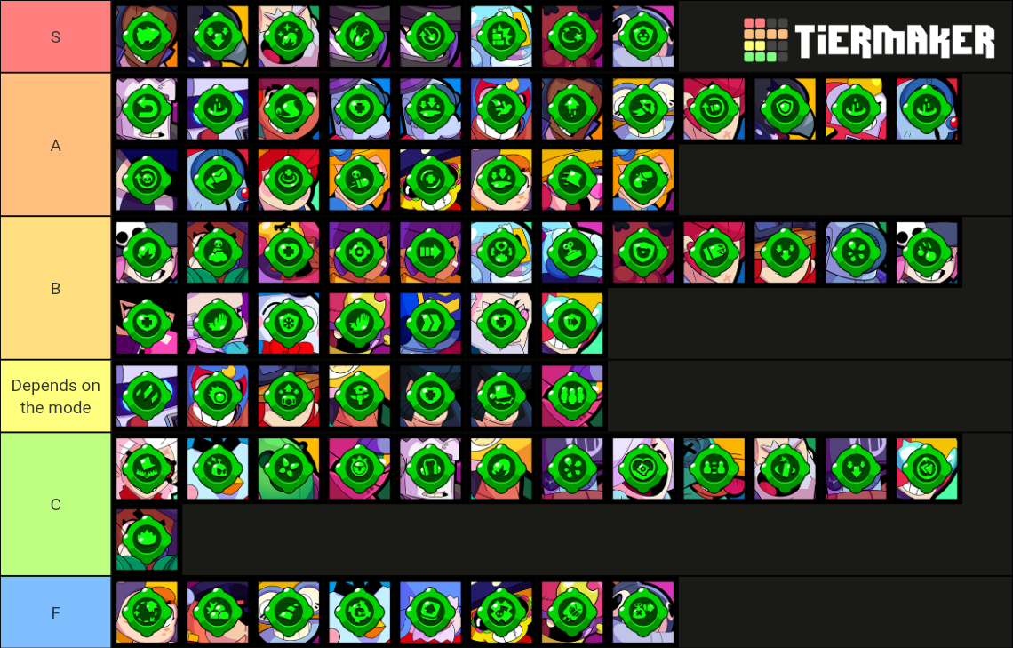 Brawl Stars Gadgets (April 2021 Update) Tier List (Community Rankings ...