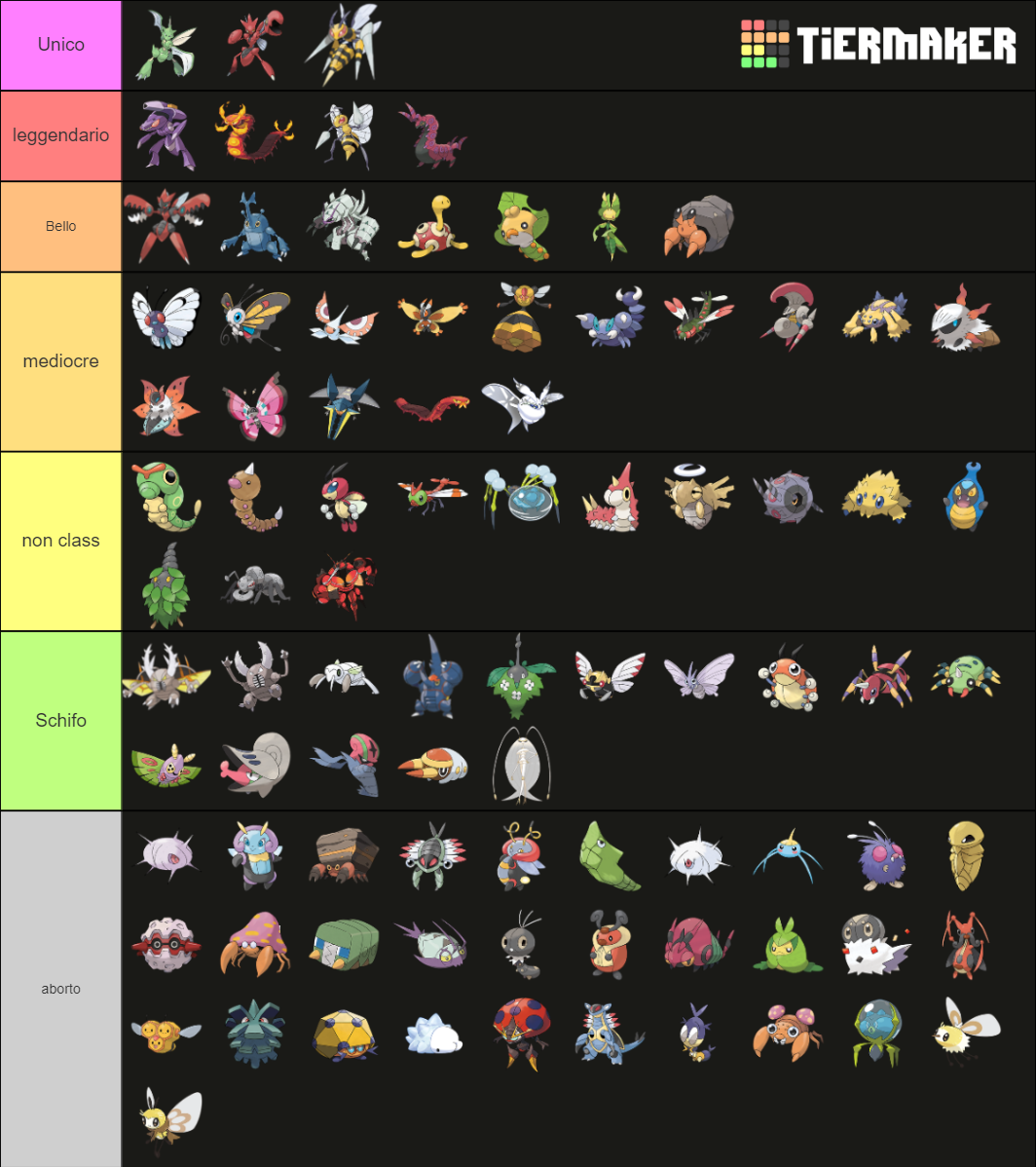 Pokémon de tipo Bicho Tier List (Community Rankings) - TierMaker