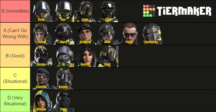 Rainbow Six Extraction Operators (with names) Tier List (Community ...
