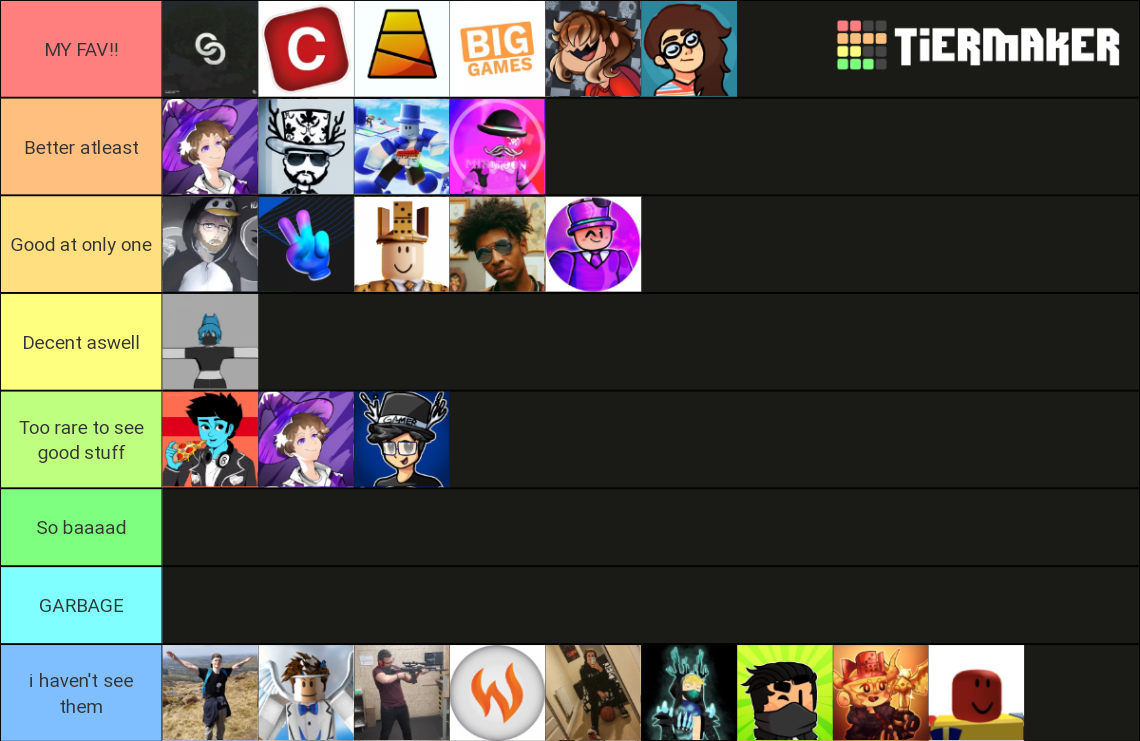 RTC Game Developers Tier List (Community Rankings) - TierMaker