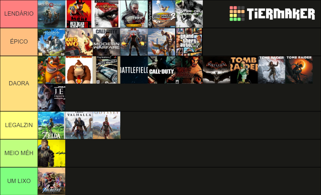 RANKING DE GAMES Tier List (Community Rankings) - TierMaker