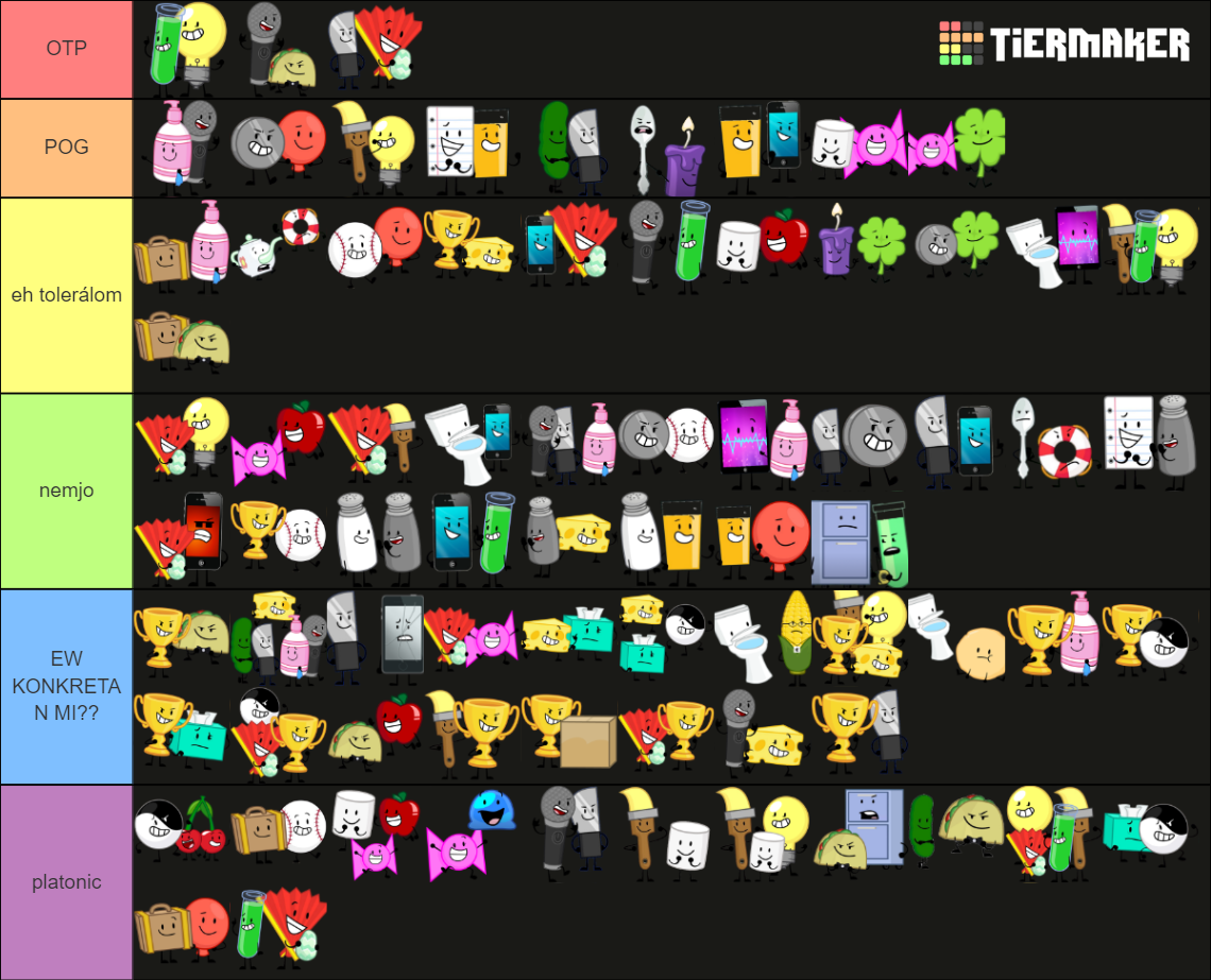 Ships Of Inanimate Insanity Tier List Community Rankings Tiermaker