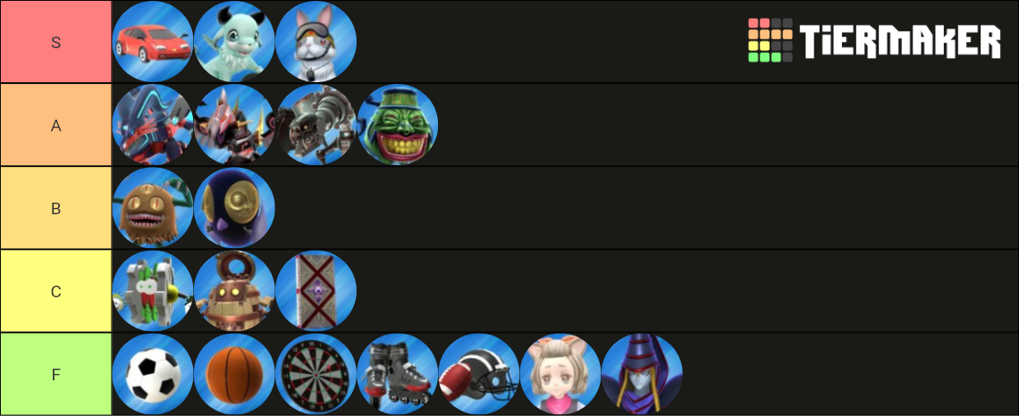 pet Tier List (Community Rankings) - TierMaker