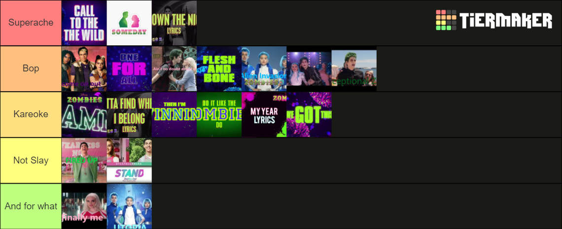 all disney's zombies songs Tier List (Community Rankings) - TierMaker