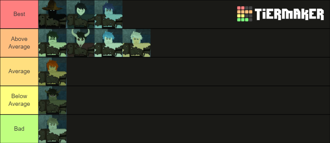 Deepwoken Races Tier List Community Rankings TierMaker deepwoken-races-tier-list-community-rankings-tiermaker