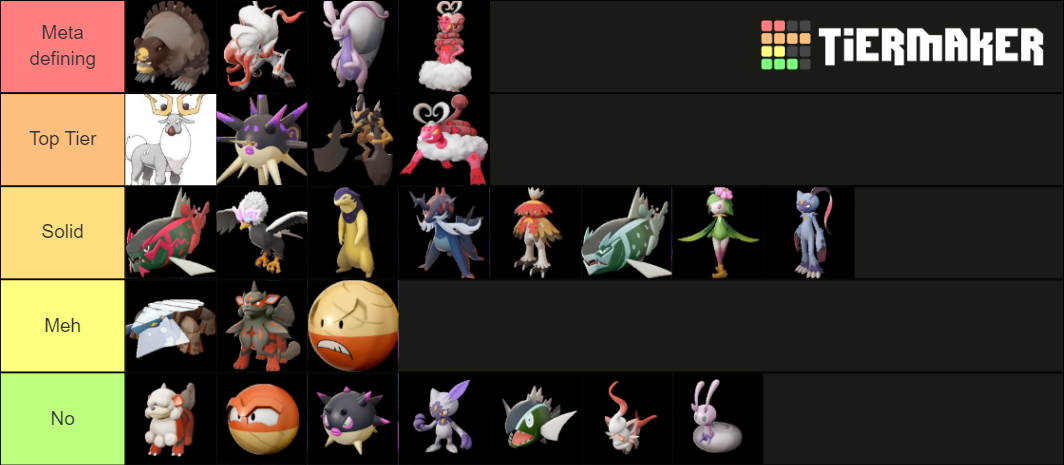 Hisuian Forms & new Pokémon in Legends Arceus Tier List (Community ...