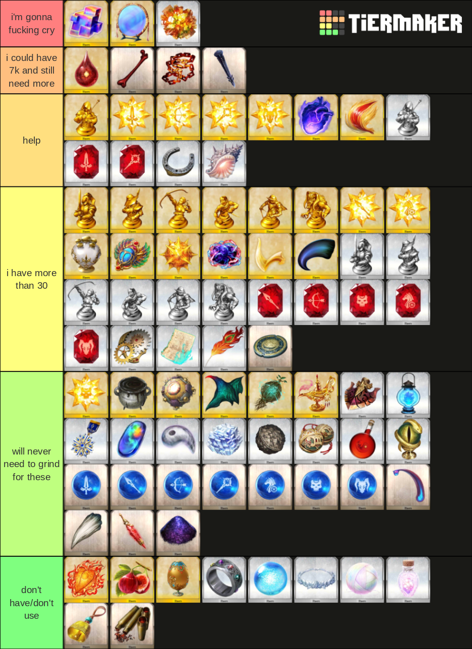 FGO Materials Tier List (Community Rankings) - TierMaker