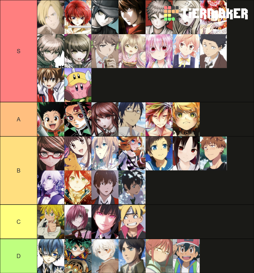 anime protags Tier List (Community Rankings) - TierMaker