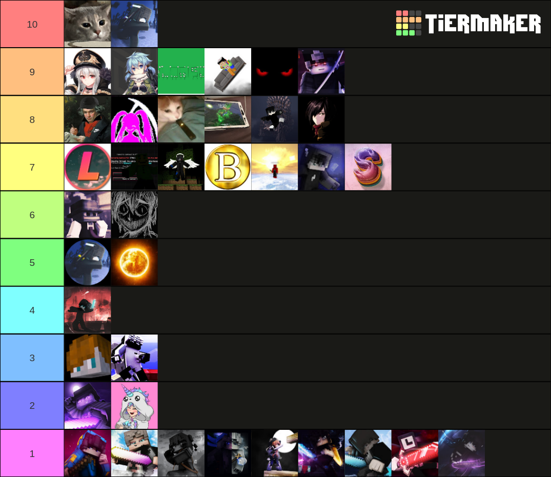 bw player tierlist Tier List (Community Rankings) - TierMaker