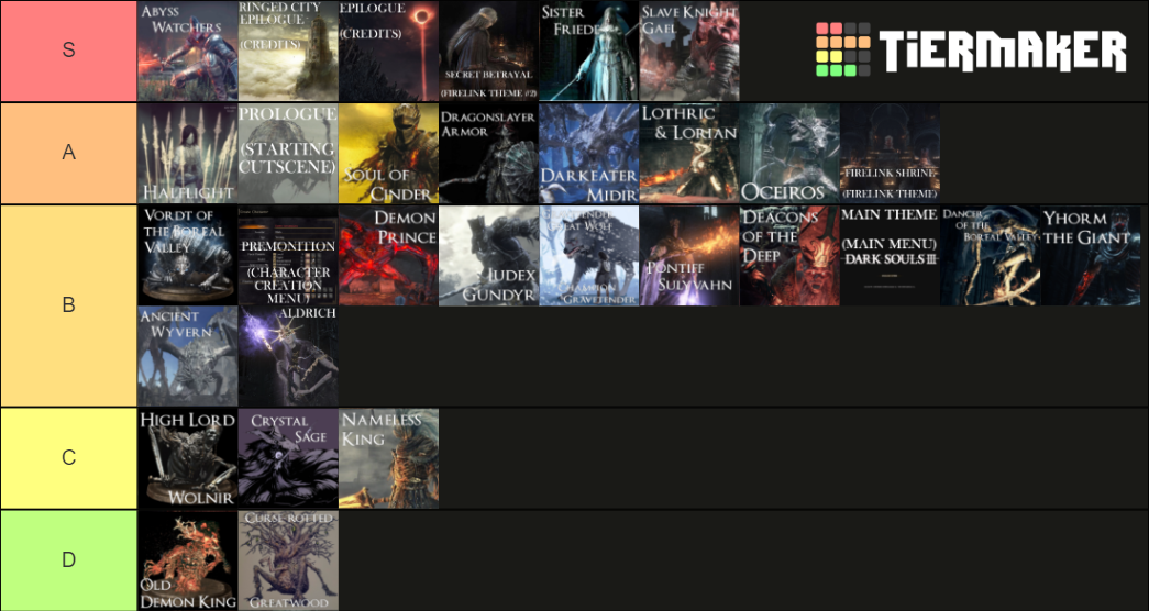Dark Souls 3 Music Ranking Tier List (Community Rankings) - TierMaker