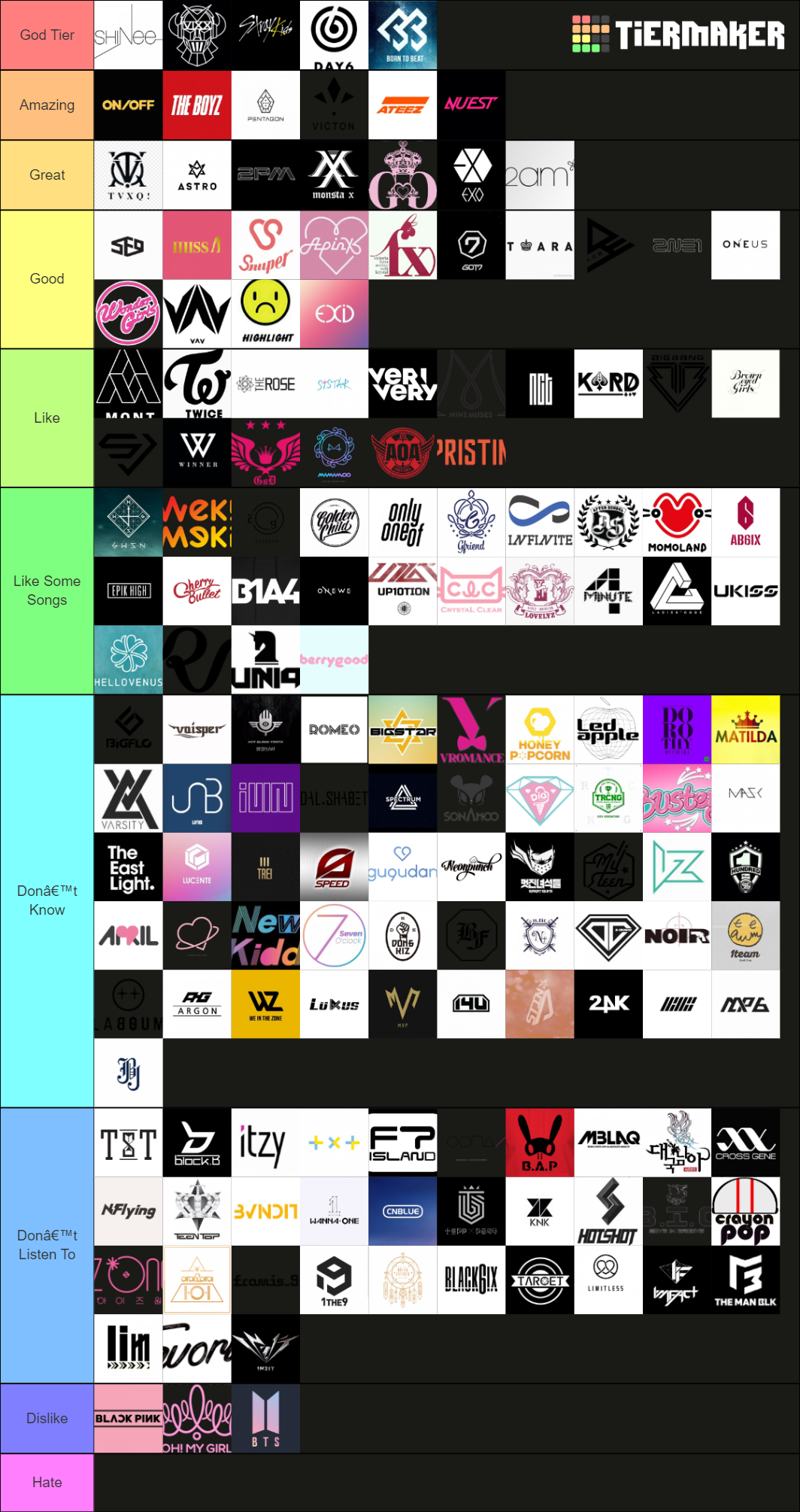 Kpop Groups Tier Sorter Tier List (Community Rankings) - TierMaker