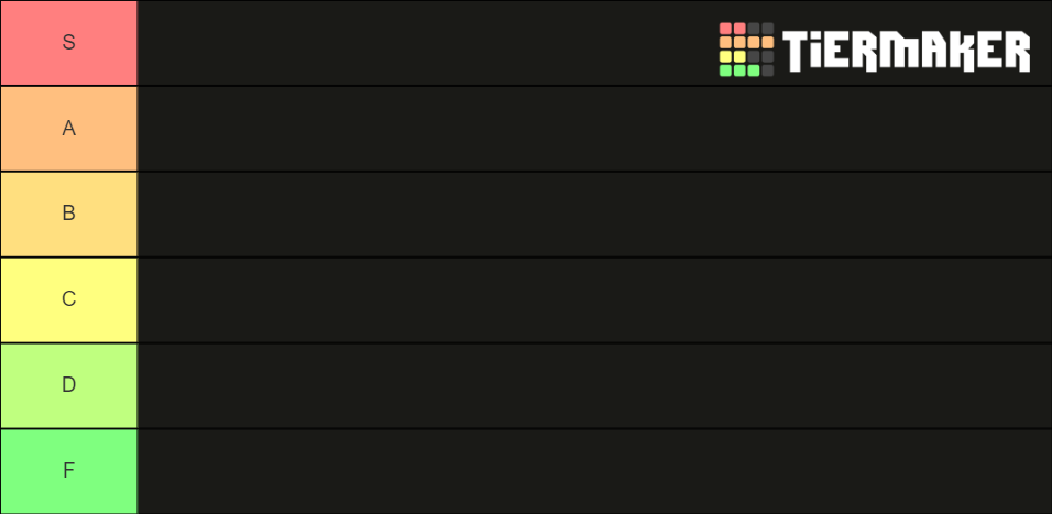 Fallout 4 Perks Tier List (Community Rankings) - TierMaker