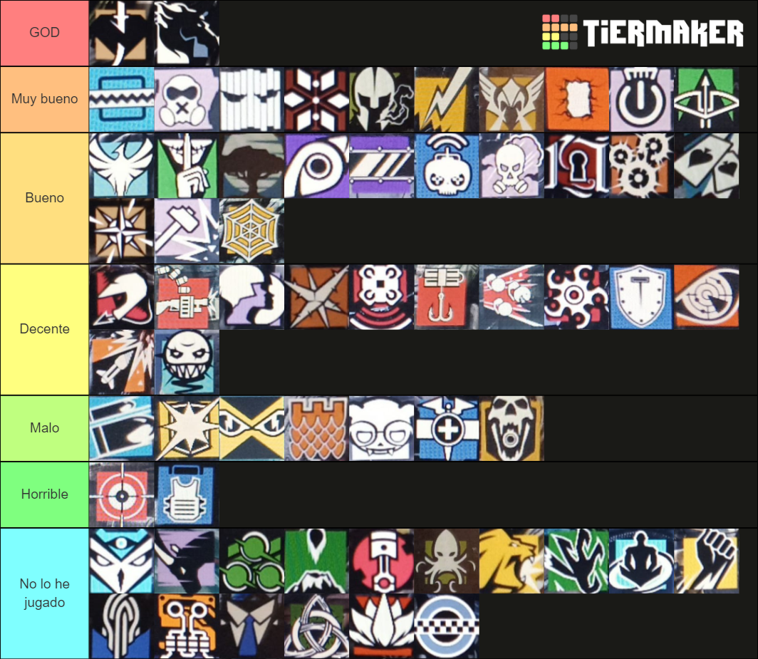 r6 agentes Tier List (Community Rankings) - TierMaker