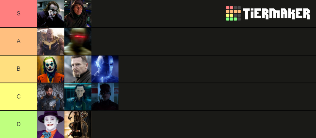 Marvel and DC live action villains Tier List (Community Rankings ...