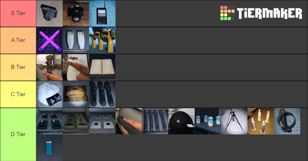 Phasmophobia Item Tier List (Community Rankings) - TierMaker