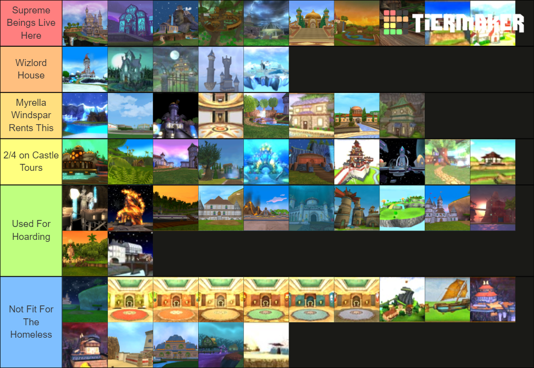 Wizard101 Castle Tier List (Community Rankings) - TierMaker