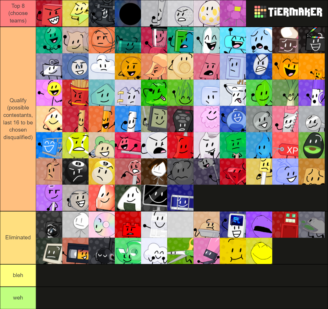 Bfb Fan Made Icons By Pen Cap Updated Again Tier List Community Vrogue