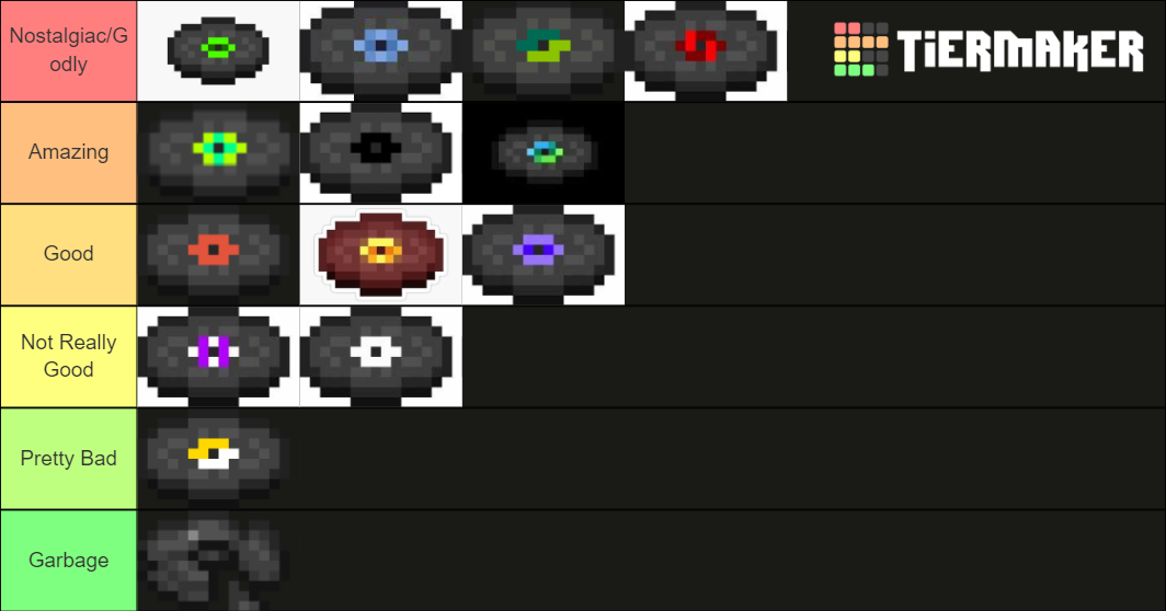 Minecraft C418 Music Disc Tier List (Community Rankings) - TierMaker