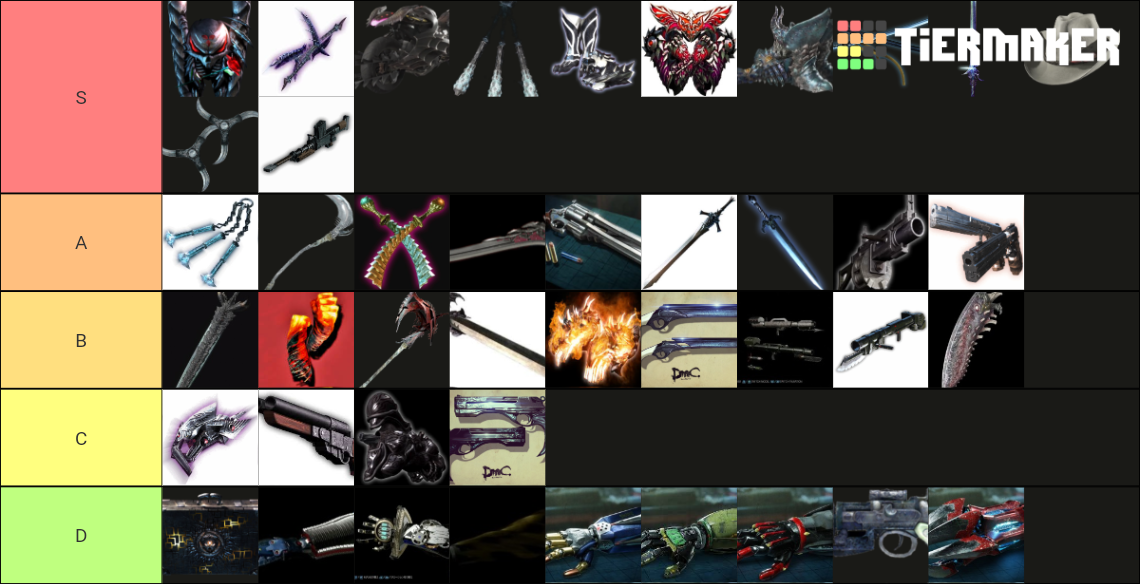 Devil May Cry Weapons (complete) Tier List (Community Rankings) - TierMaker
