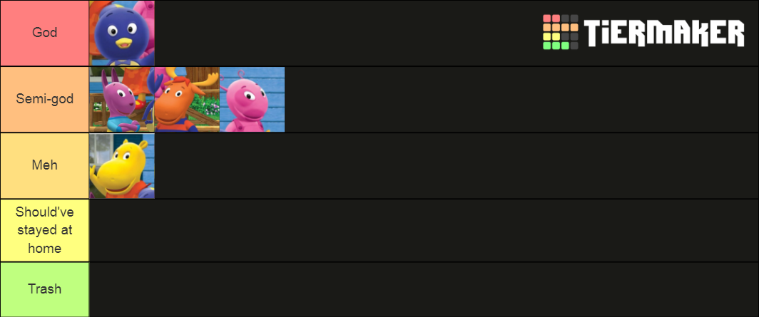 Backyardigans Tier List (Community Rankings) - TierMaker